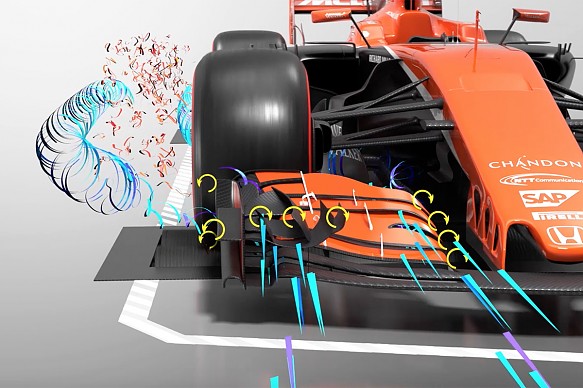 Formula 1 technical video: Aerodynamics explained with 3D animation ...